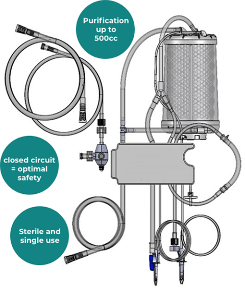 Products | MicroAire Lipofilling